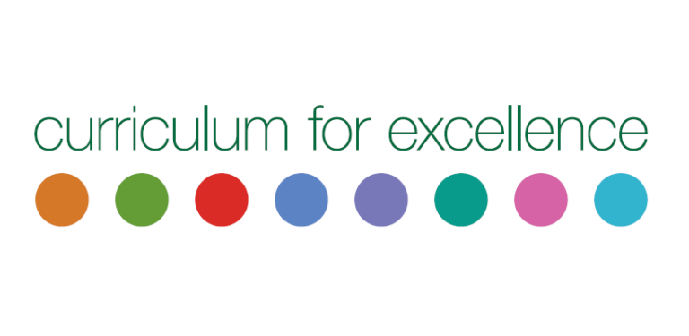 Introduction to Curriculum for Excellence (CfE) - Youth Scotland