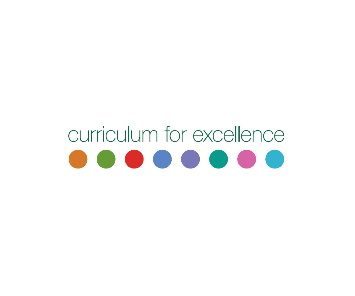 Youth Work Essentials - Curriculum for Excellence - Youth Scotland