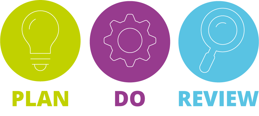 Completing your Awards - Youth Scotland